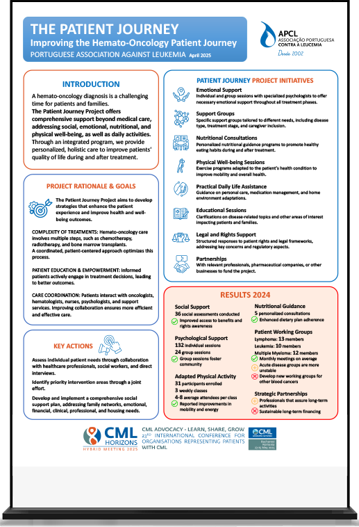 Posters – CML Horizons Meeting